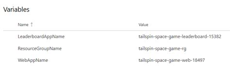 Github Aishwarya Portfolioazure Function App Deployment A Project