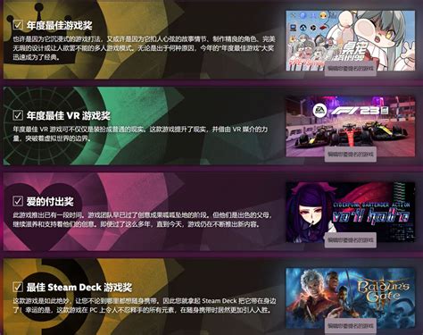 【pc游戏】steam大奖提名活动现已开启快来为你喜欢的游戏助力并赢得徽章吧 3楼猫