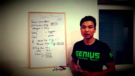 Уураг гэж юу вэ Youtube