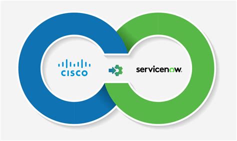 Power Up Your Cisco Contact Center With Servicenow Cti Implementation Blog