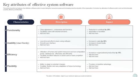 Key Attributes Of Effective System Software System Integration Plan Ppt