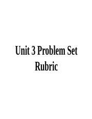 AP Micro Problem Set Grading Rubric Unit Problem Set Rubric
