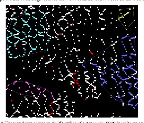 Figure 10 From Automated Stent Coverage Analysis In Intravascular Oct Ivoct Image Volumes