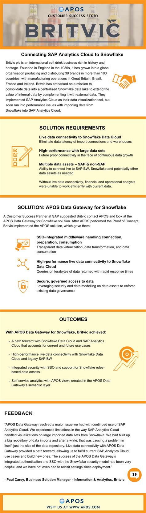 customer success britvic connecting sap analytics cloud to snowflake