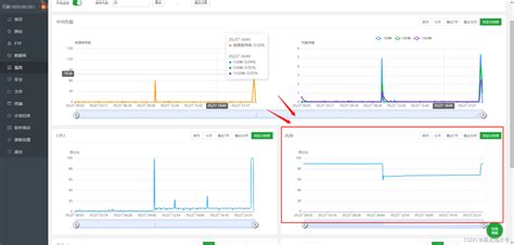Linux服务器彻底清除xmrig挖矿病毒 Csdn博客