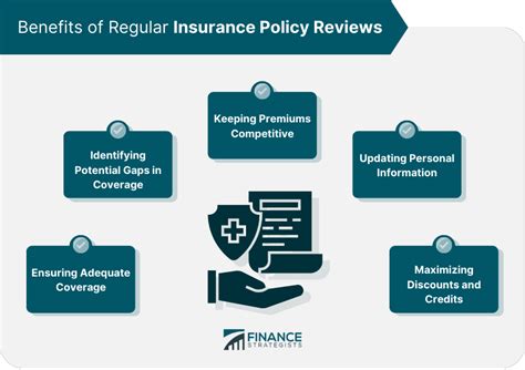 Which Of These Describes A Participating Insurance Policy