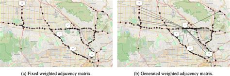 The Visualization Of Fixed Weighted Adjacency Matrix And Generated Download Scientific Diagram