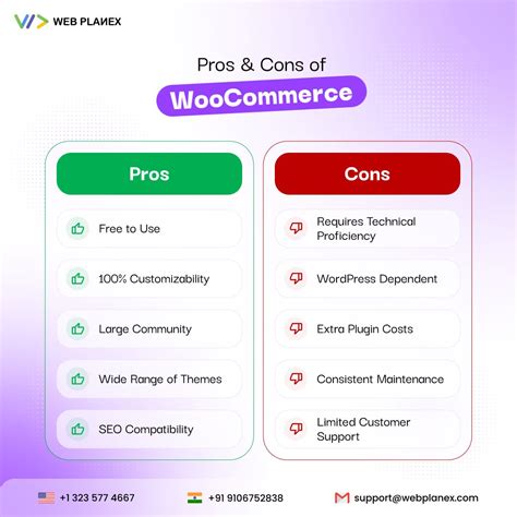 Webplanex Infotech On Linkedin Woocommerce Ecommerce Businessgrowth