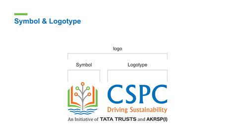 CSPC Branding Portfolio Threedot Designs