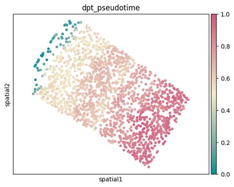 application with new data — protocols pysodb 1 0 documentation