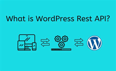 What Is Wordpress Rest Api Ltheme