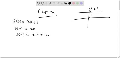 solved interpreting a graph in exercises 37 40 the graph of the