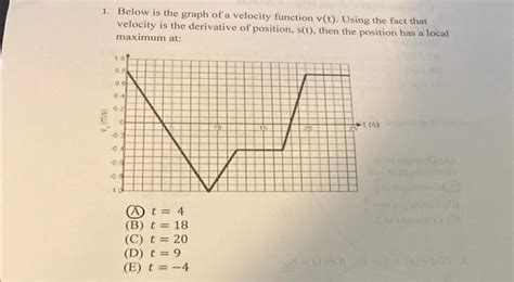 Solved Below Is The Graph Of A Velocity Function V T Chegg