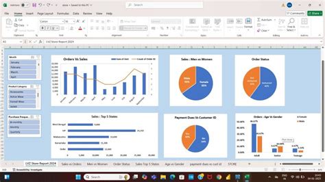 Salesdashboard Excel Dataanalysis Businessintelligence Salesperformance Excelexpert