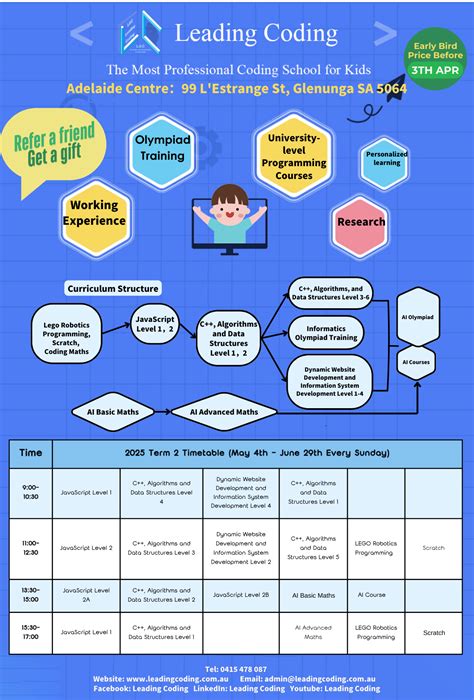 Leading Coding National Leading Coding School Based In South Australia