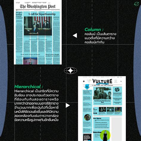 grid system คืออะไร เทคนิคการจัด layout สาย ux ui ควรรู้ escendex