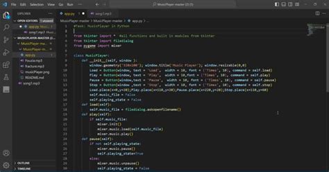 Reethika A On Linkedin Codeclause Codeclause