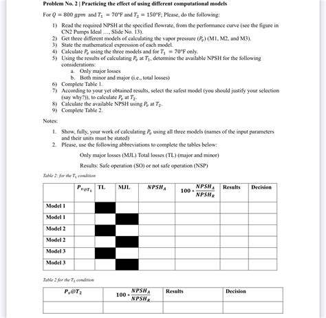 Problem No 2 ﻿practicing The Effect Of Using