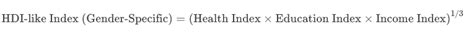 Gender Development Index GDI