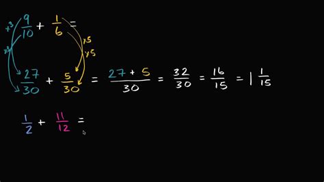 Събиране на дроби с различни знаменатели Youtube