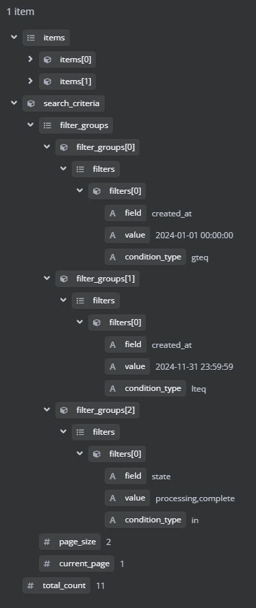 Magento 2 Pagination With Request Node Questions N8n Community