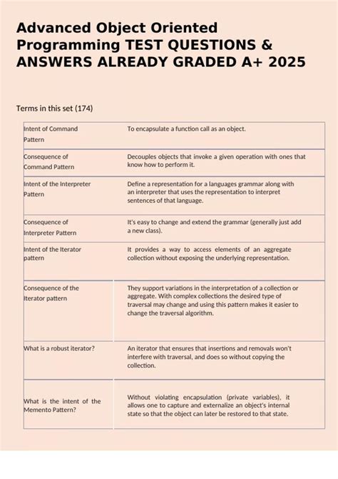 Advanced Object Oriented Programming Test Questions And Answers Already Graded A 2025 Terms In