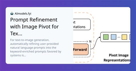 prompt refinement with image pivot for text to image generation ai