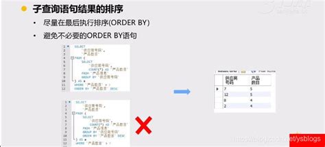 Sql在数据分析中的应用案例（一）sql数据分析案例 Csdn博客