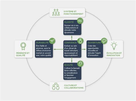 Hydro Exploitation Sa Sion Valais Suisse