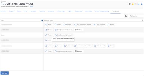 user management dataedo documentation