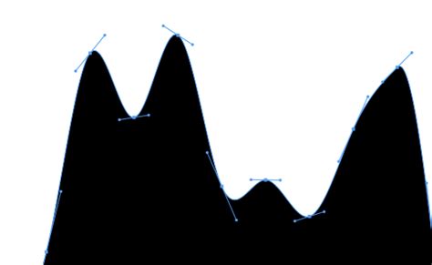 Paperjsでインタラクティブなグラフを描こう Preferred Networks Research And Development