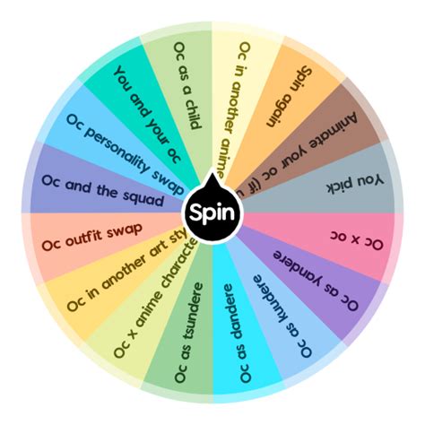 Oc Drawing Prompts Spin The Wheel App