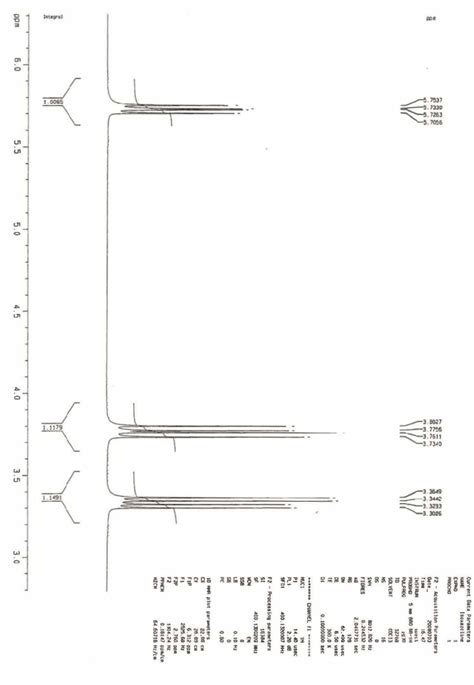 Solved Interpret The 1h And 13c Nmr Spectra Of The