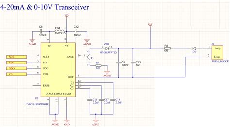 DAC161P997 DAC161P997 Output Problem Data Converters Forum Data Converters TI E2E Support
