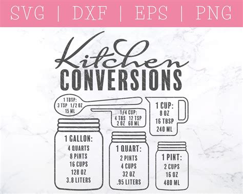 Kitchen Conversion Svg Conversion Chart Kitchen Etsy