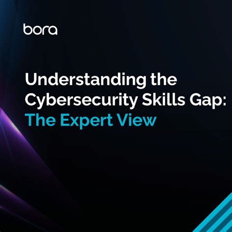 [video] Bora Cybersecurity Marketing On Linkedin Cybersecurity