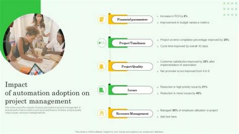Workflow Impact Powerpoint Presentation And Slides Ppt Example Slideteam