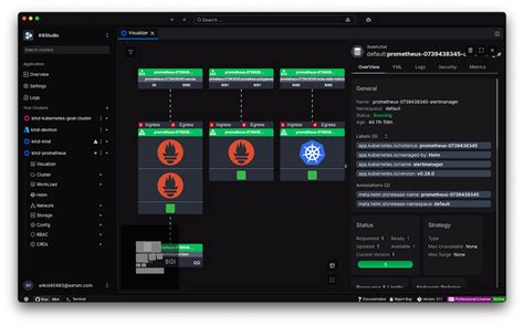 stuck kubernetes finalizers kubernetes resources sometimes get… by