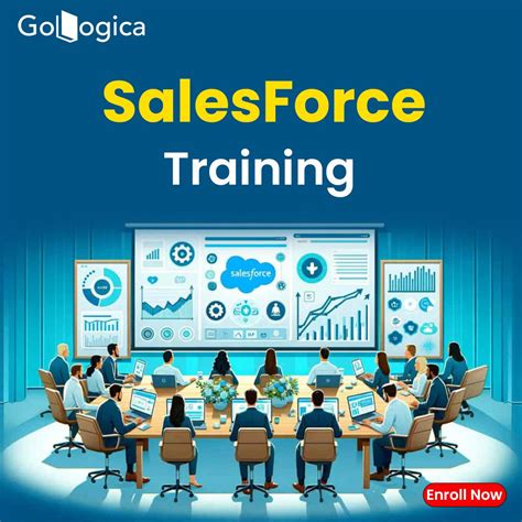 Sai Mahesh On Linkedin Salesforcetraining Gologica Crm Education