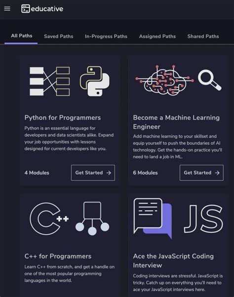 Top 10 Websites To Learn Coding Online In 2023
