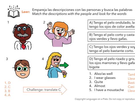 Spanish Beginners Module 1 All About Me Teaching Resources