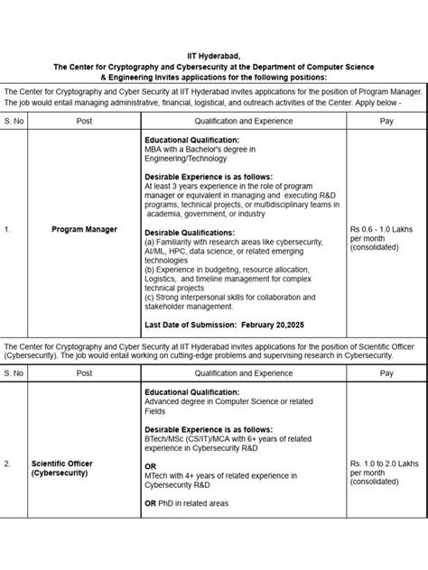 Iith 1902job Openings Ccs Cse 2025 Pdf Computing