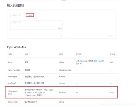 文本域字数限制与元素ui实现 Csdn博客