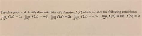Solved Sketch A Graph And Classify Discontinuities Of A Chegg
