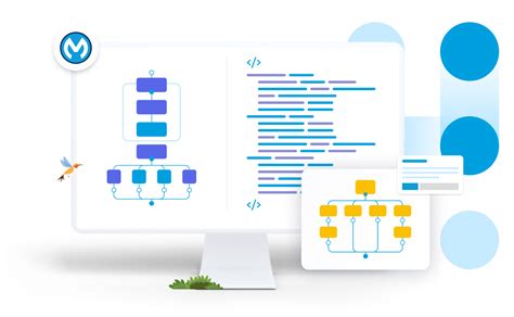 Salesforce Mulesoft Integration 9 Tips To Remember Us