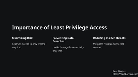 A Cornerstone Of Cybersecurity Understanding Least Privilege Access Pptx