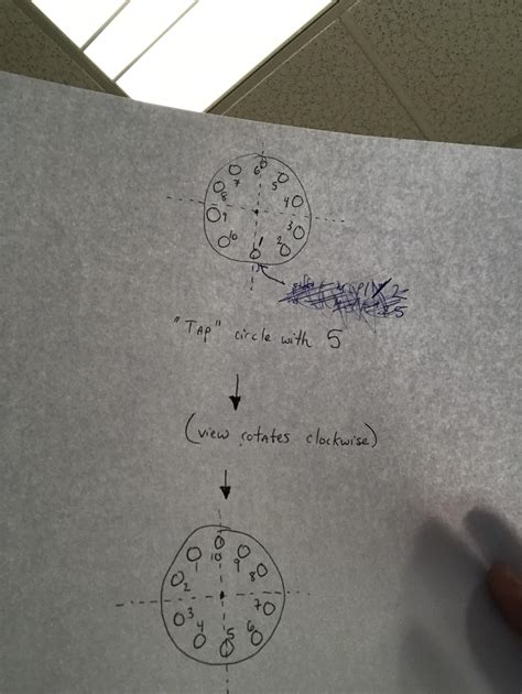 Ios Hit Test To Determine Which Cgpoint Was Closest To Touch 16