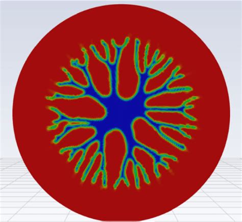 Simulation Result Of Viscous Fingering In Lphsc Download Scientific Diagram
