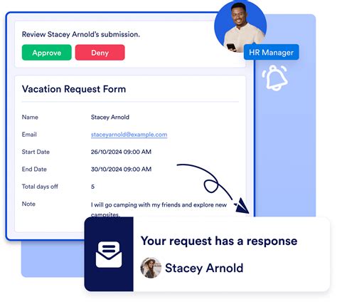Jotform Workflows Features Automate Processes