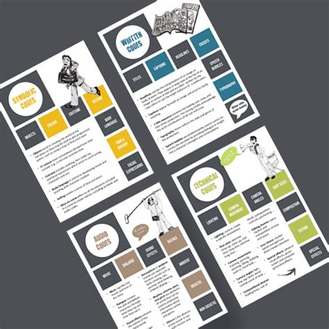 Symbolic Written Audio Technical Codes Bundle Media Literacy